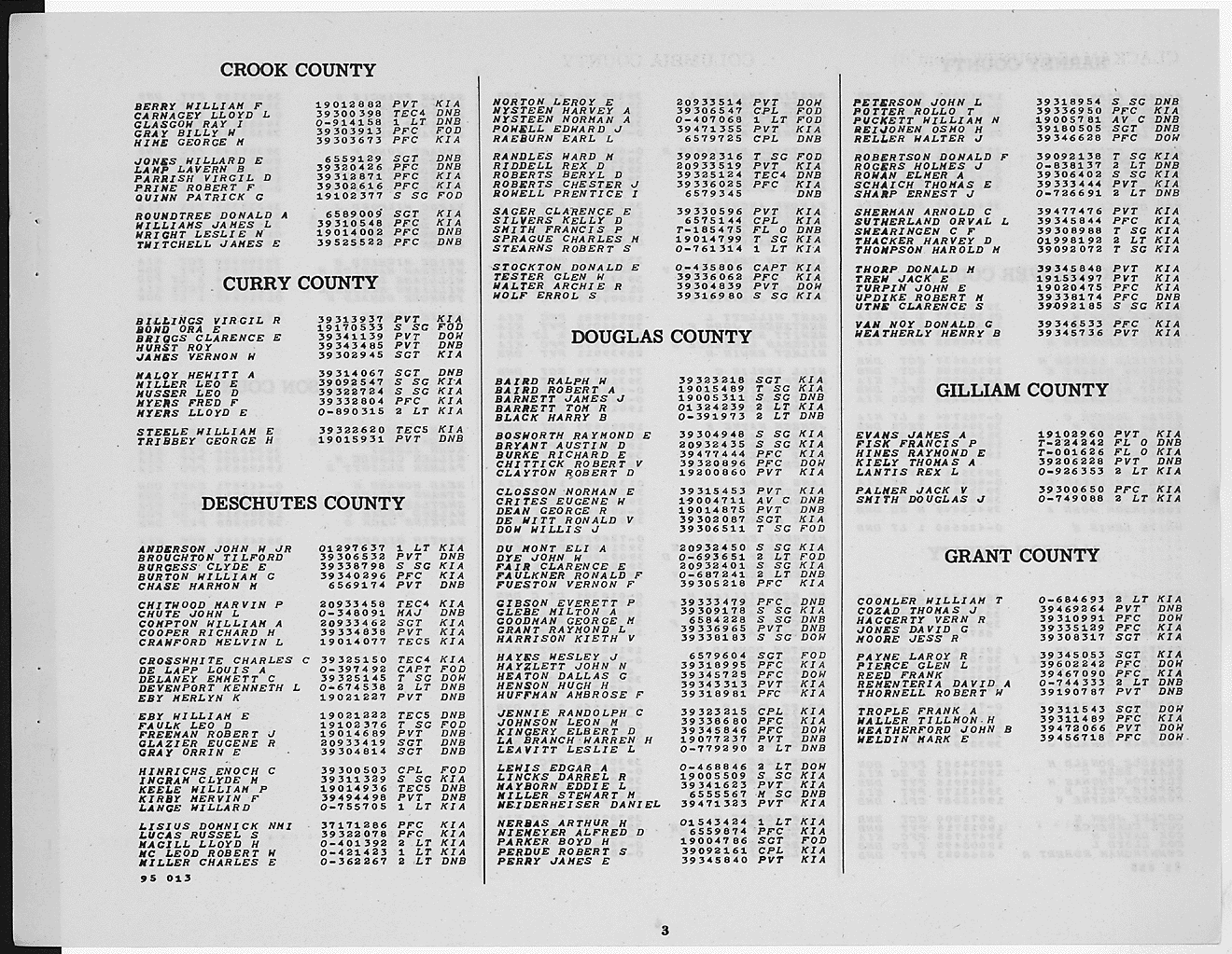 Randolph Clifford Jennie » Roll of Honor - 17th Armored Engineer ...