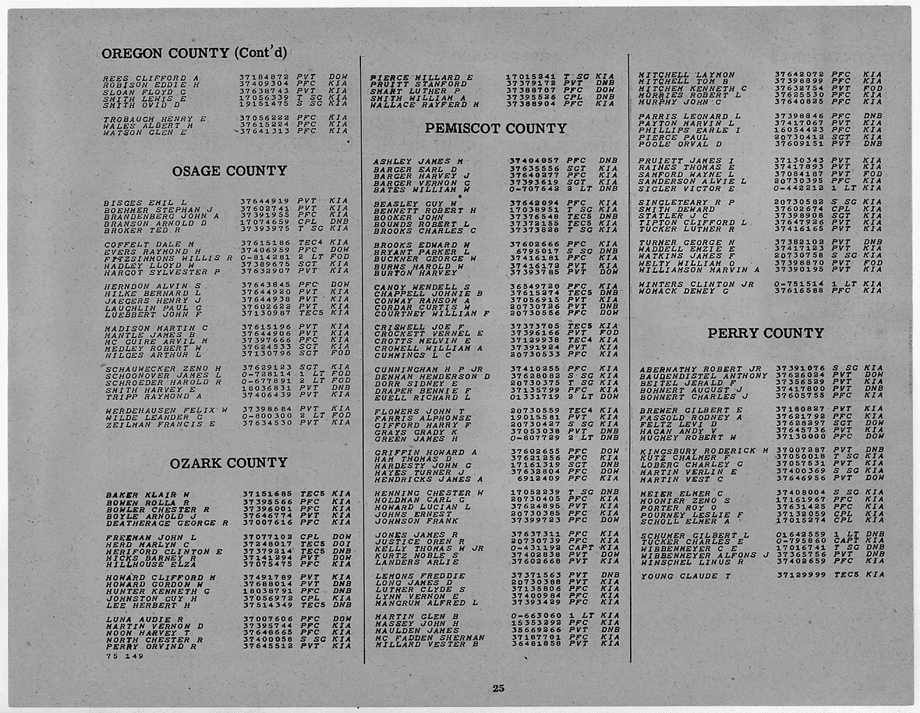 Thomas Wallace Kelly Jr - Roll of Honor - 17th Armored Engineer ...