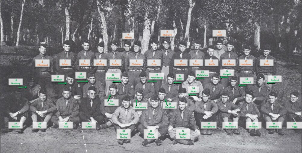 Officers of the 17th Armored Engineer Battalion - 17th Armored Engineer ...